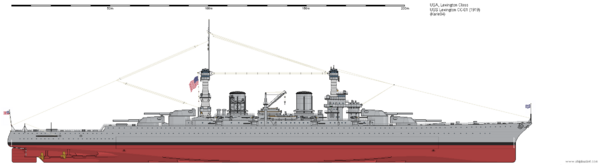 USS Constellation (1920) — Леста Wiki